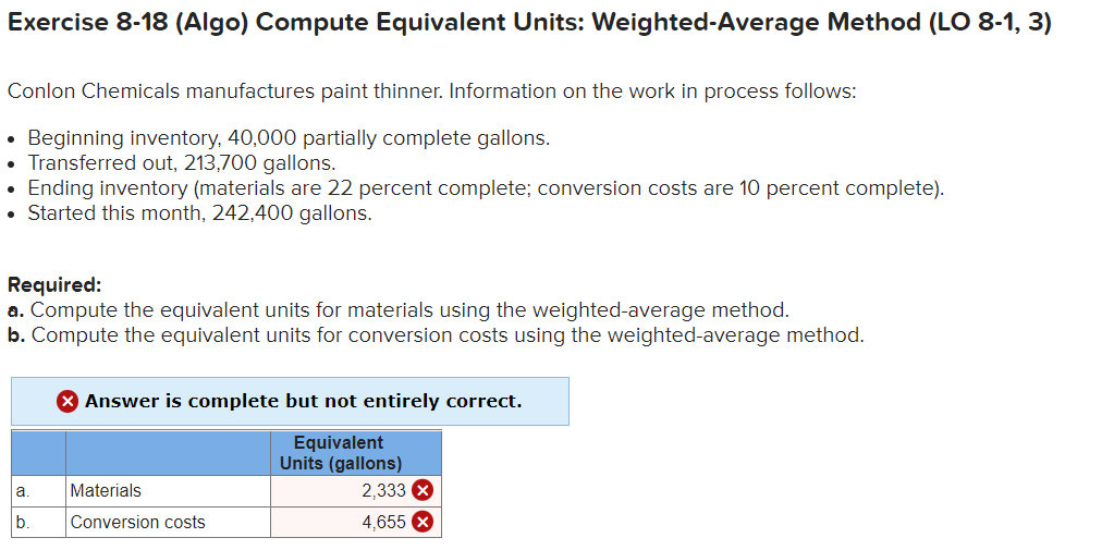 Solved Exercise 8-18 (Algo) Compute Equivalent Units: | Chegg.com