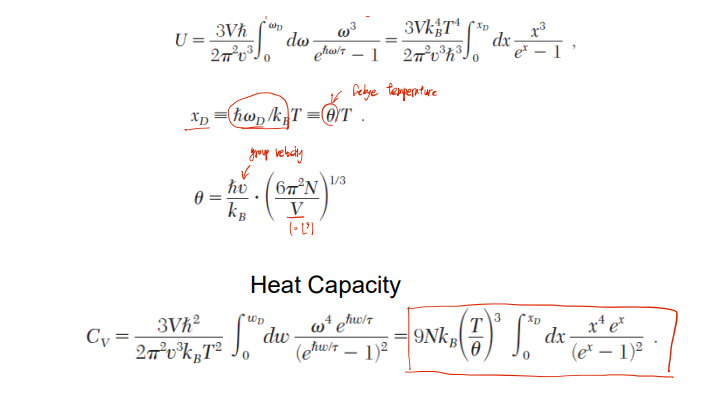 Solved Question: Please derive the heat capacity (dU/dT) | Chegg.com