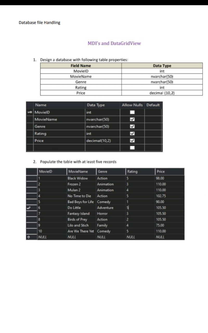 Solved Database file Handling MDI's and DataGridView 1. | Chegg.com