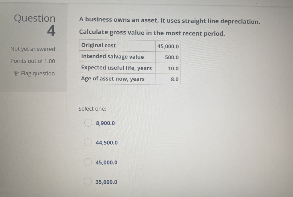 Solved Question 3 A business owns an asset. It uses straight | Chegg.com