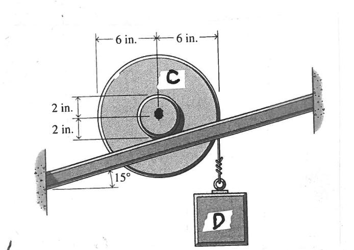 Solved A compound disk with a center C has a centroidal | Chegg.com