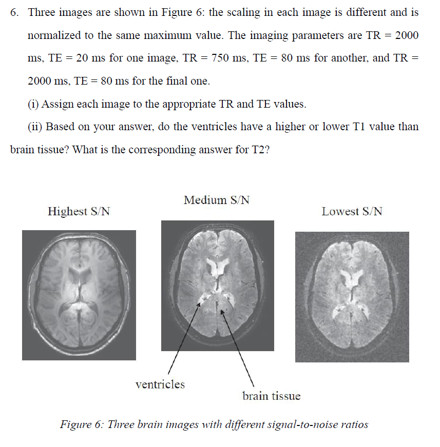 Solved 6. Three images are shown in Figure 6: the scaling in | Chegg.com