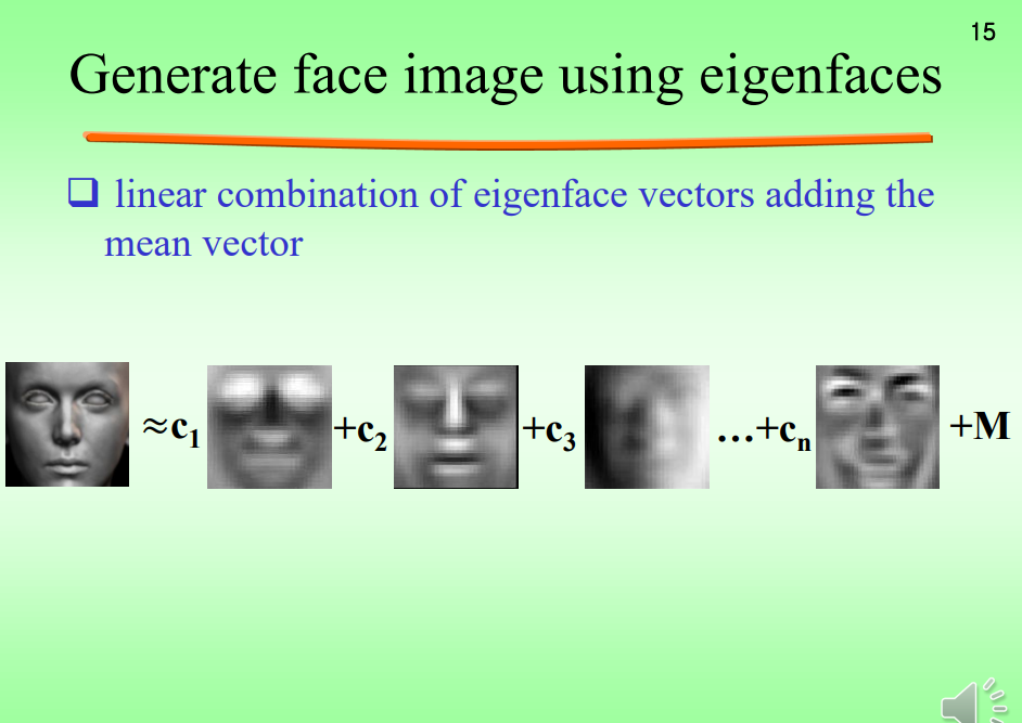 Solved Write a python code about Eigenfaces and | Chegg.com