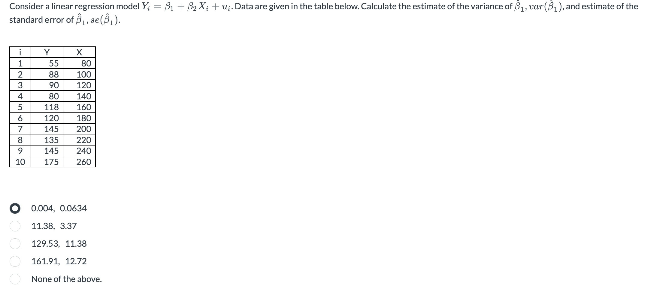 Solved Consider a linear regression model Yi=β1+β2Xi+ui. | Chegg.com