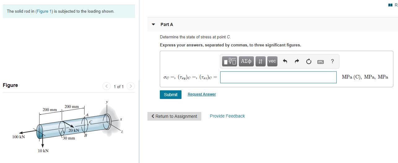 Solved MR The solid rod in (Figure 1) is subjected to the | Chegg.com