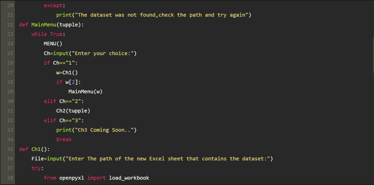Solved Bi-RADS (Breast Imaging-Reporting and Data System) is | Chegg.com