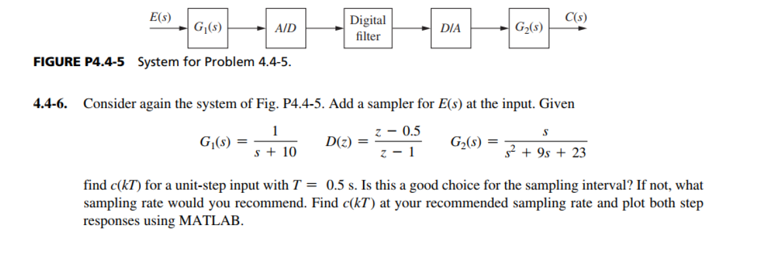 Solved Consider again the system of Fig. P4.4-5. Add a | Chegg.com