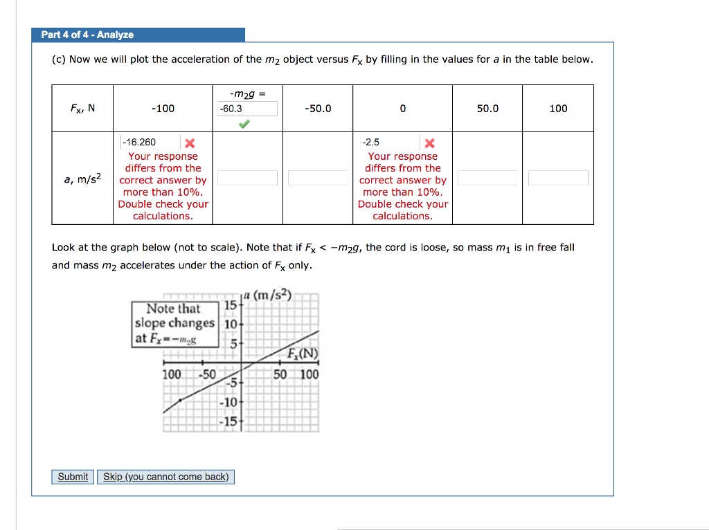 Solved Tutorial Exercise In the system shown in the figure | Chegg.com