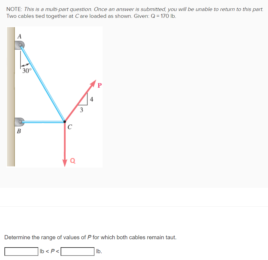Solved Two cables tied together at C are loaded as shown. | Chegg.com