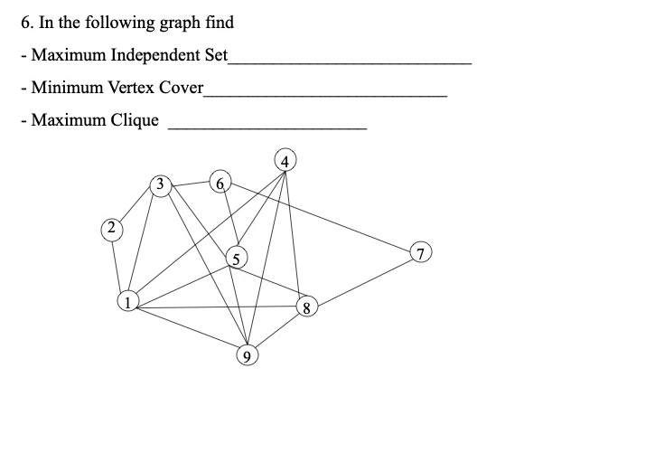 Solved 6 In The Following Graph Find Maximum Independent 