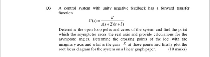 Solved Q3 A control system with unity negative feedback has | Chegg.com