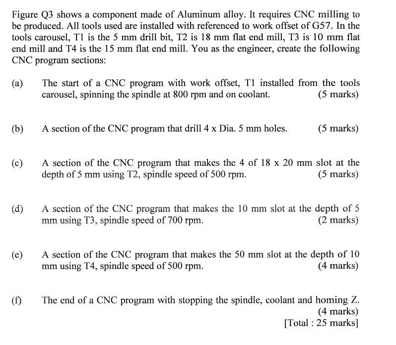 Solved Figure Q3 shows a component made of Aluminum alloy. | Chegg.com