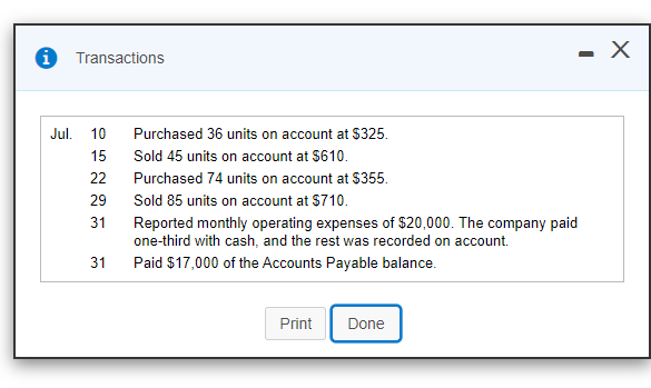 Solved i Transactions - X Jul. 10 15 22 29 31 Purchased 36 | Chegg.com