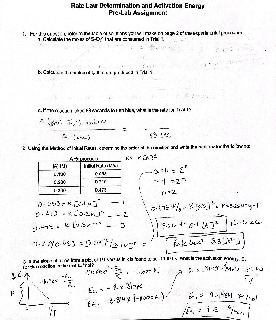 Rate Law Determination and Activation Energy Pre-Lab | Chegg.com