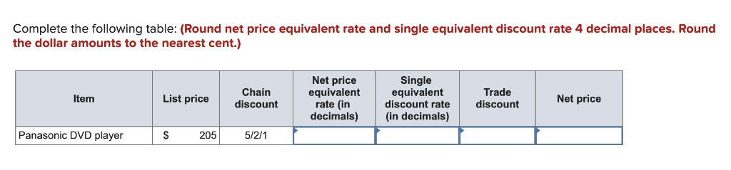 Solved Complete the following table: (Round net price | Chegg.com