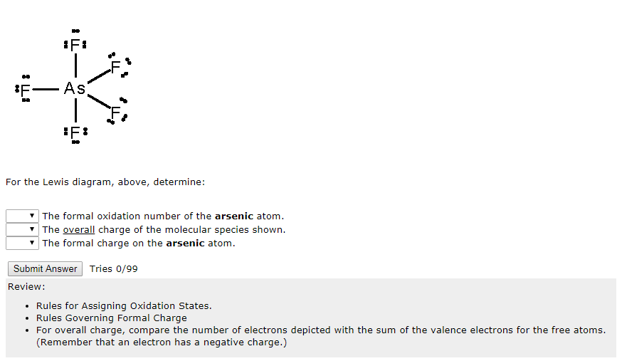 Solved Fi As F F For the Lewis diagram, above, determine: | Chegg.com