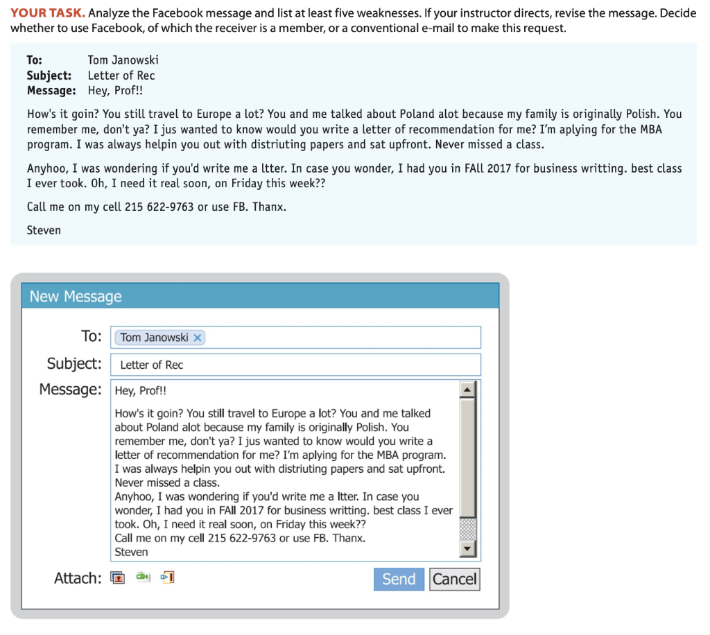Solved YOUR TASK. Analyze the Facebook message and list at | Chegg.com