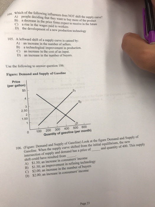 Solved Which of the following influences does NOT shift the | Chegg.com