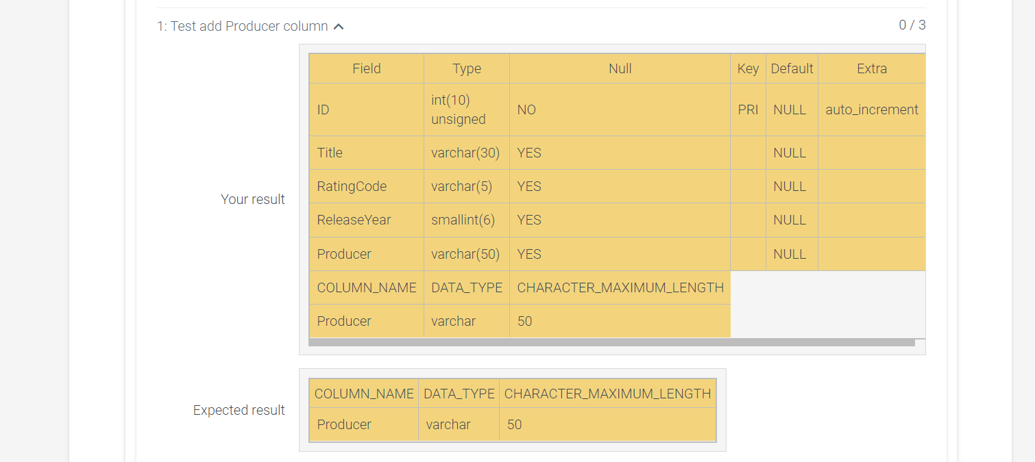Solved Need help with the following, cant figure out what I | Chegg.com
