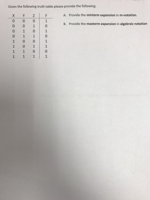 Solved Given the following truth table please provide the | Chegg.com