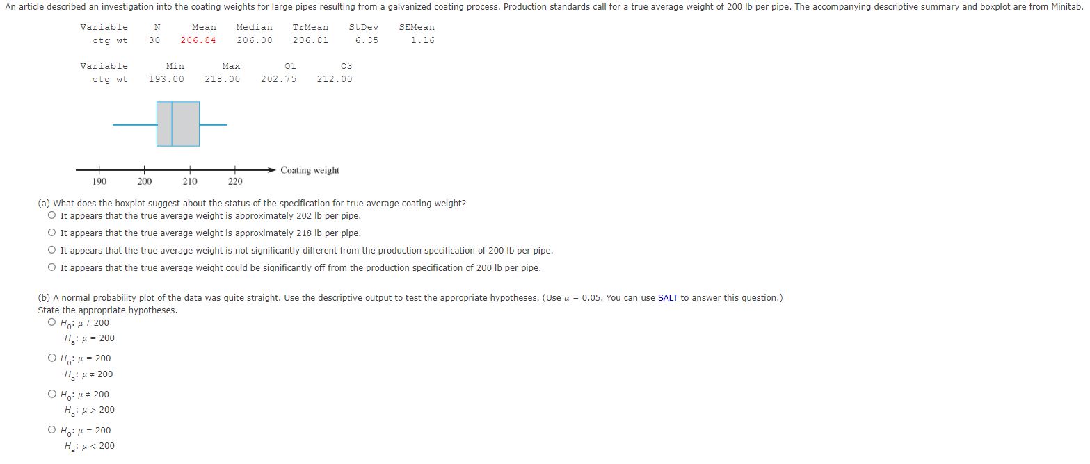 Solved (a) What does the boxplot suggest about the status of | Chegg.com