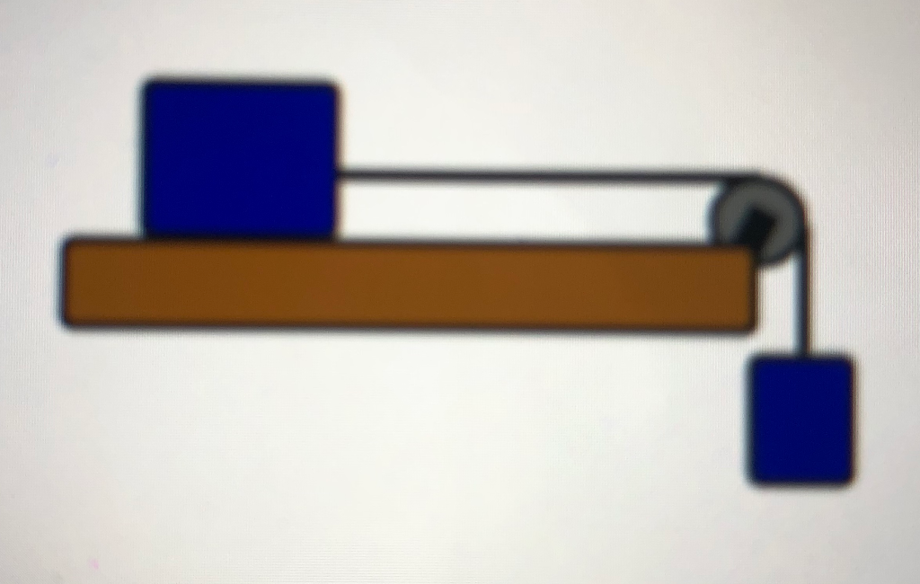 Solved Two boxes are attached by an ideal (no mass, no | Chegg.com Solved Two boxes are attached by an ideal (no mass, no | Chegg.com
