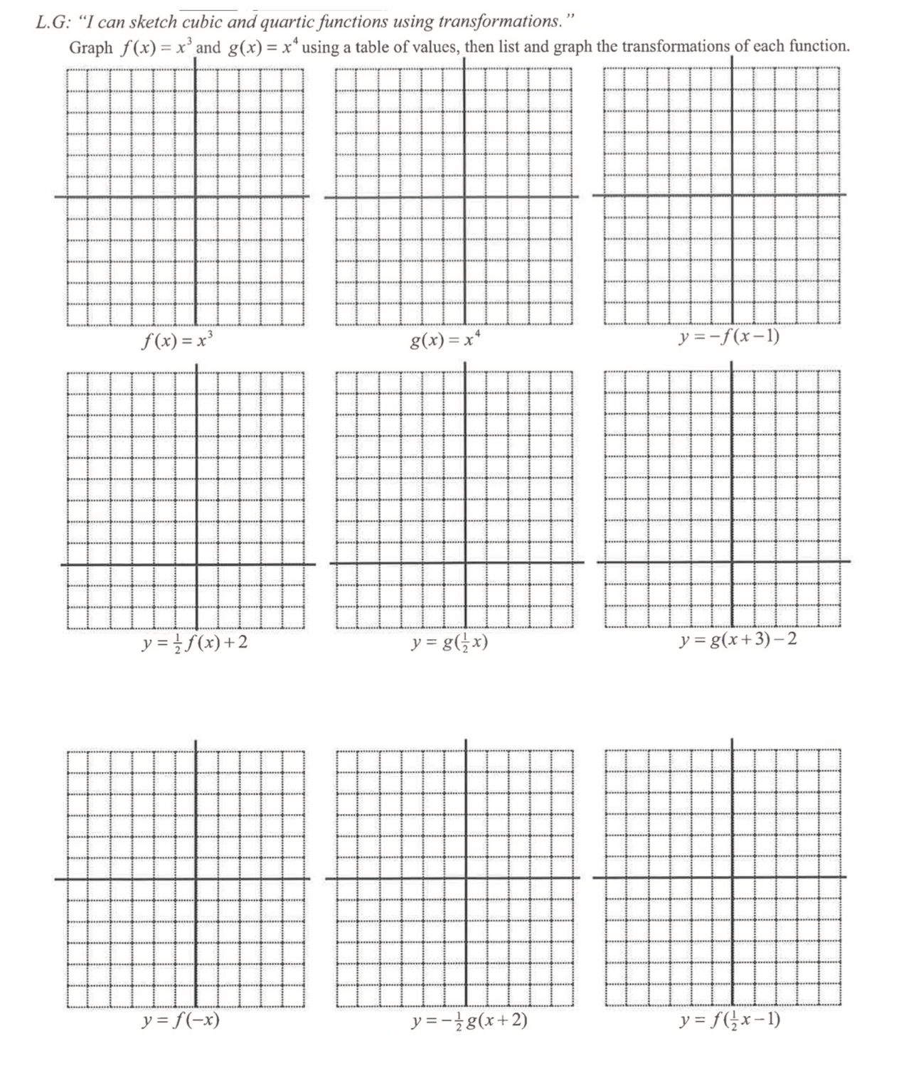 Solved L.G: "I can sketch cubic and quartic functions using | Chegg.com