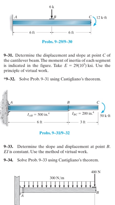 Solved Determine the displacement and slope at point C of | Chegg.com Solved Determine the displacement and slope at point C of | Chegg.com
