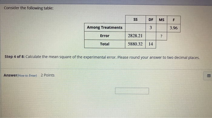 Solved Consider the following table: SS DF MS F Among | Chegg.com