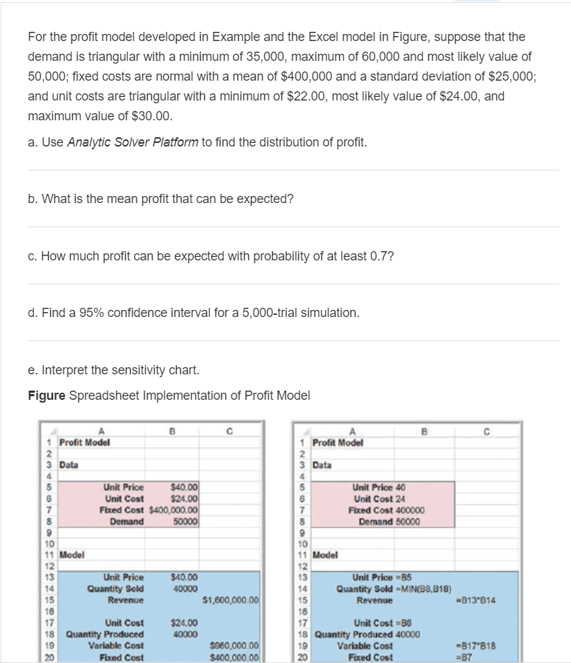 For the profit model developed in Example and the | Chegg.com