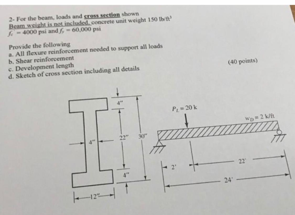 Solved 2- For the beam, loads and cross section shown Beam | Chegg.com