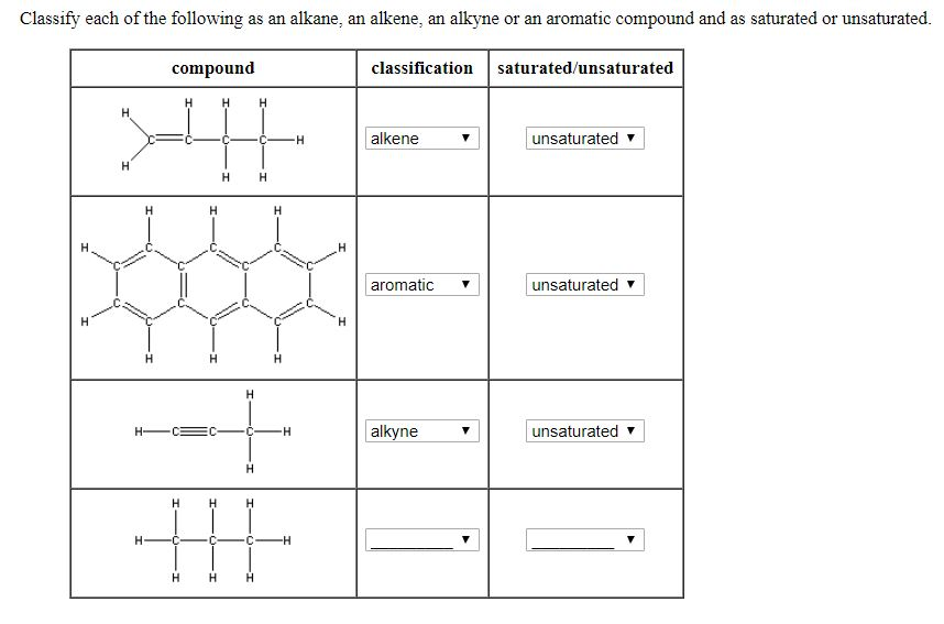 Solved alkene or an aromatic compound and as saturated or | Chegg.com