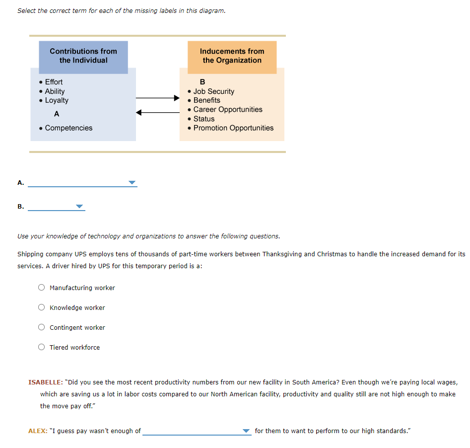 Solved Select The Correct Term For Each Of The Missing Chegg