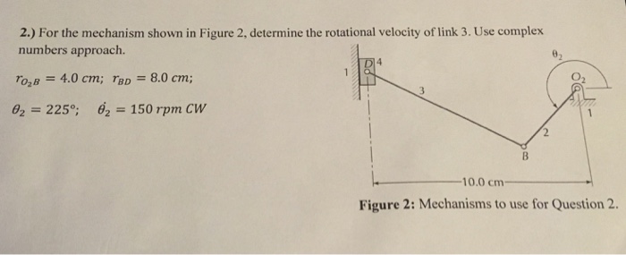 Solved 2.) For the mechanism shown in Figure 2, determine | Chegg.com