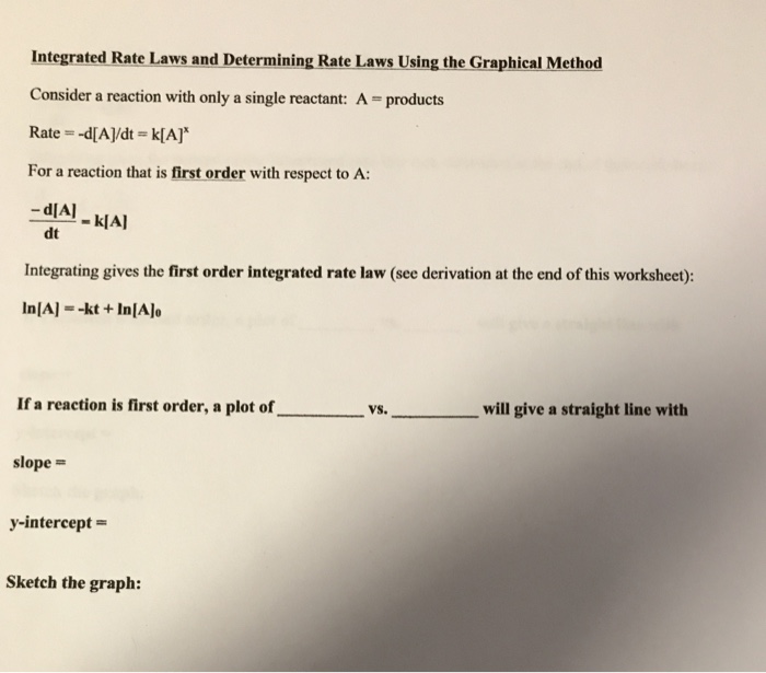Solved Integrated Rate Laws and Determining Rate Laws Using | Chegg.com