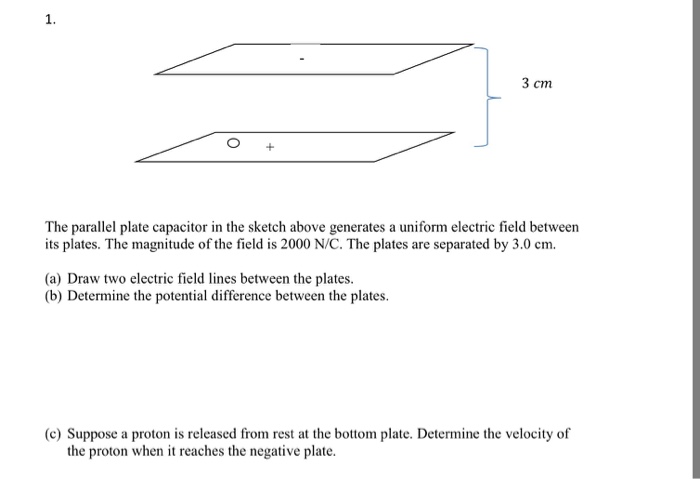 Solved 1. The parallel plate capacitor in the sketch above | Chegg.com