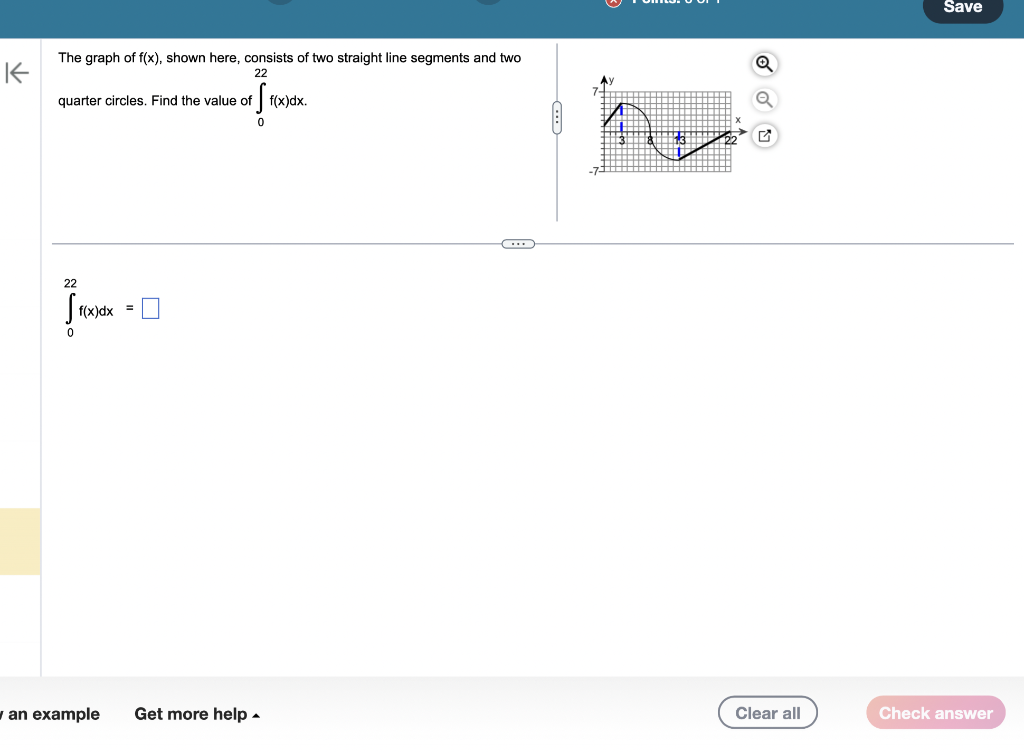 Solved The graph of f(x), shown here, consists of two | Chegg.com