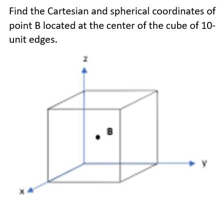 Solved Find the Cartesian and spherical coordinates of point | Chegg.com