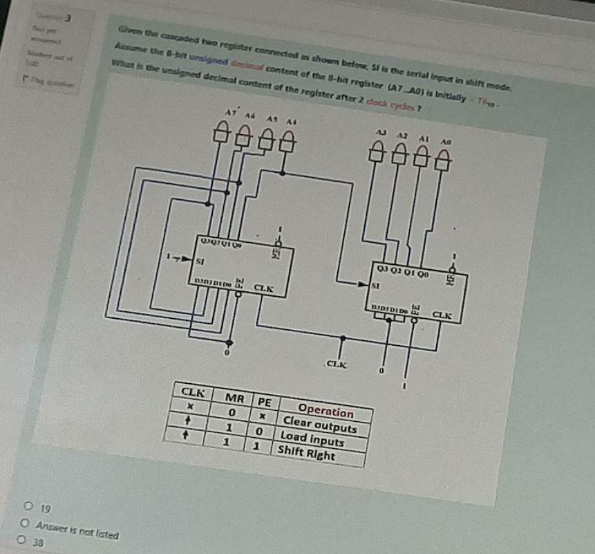 Solved \begin{tabular}{|c|c|c|c|} \hline CLK & MR & PE & | Chegg.com