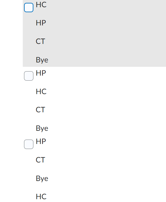 Solved The following code demonstrates a pair of parent | Chegg.com