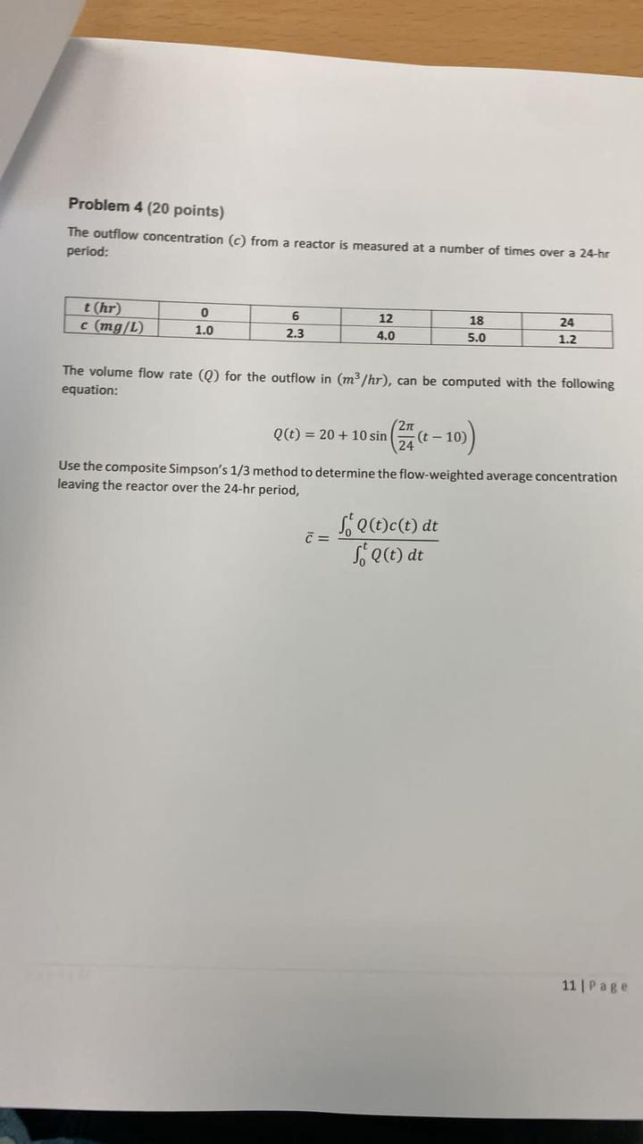 Solved Problem 4 ( 20 points) The outflow concentration (c) | Chegg.com