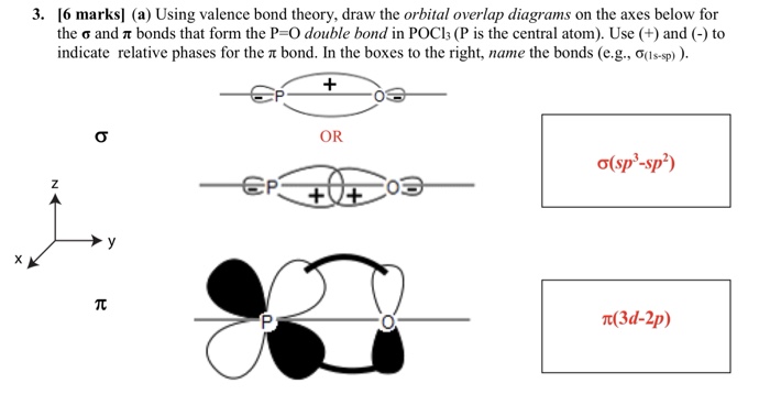 Solved 3. 6 marks] (a) Using valence bond theory, draw the | Chegg.com