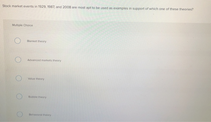 Solved which one of these theories? Stock market events in | Chegg.com