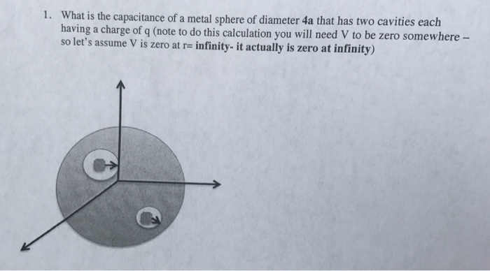 Solved What is the capacitance of a metal sphere of diameter | Chegg.com