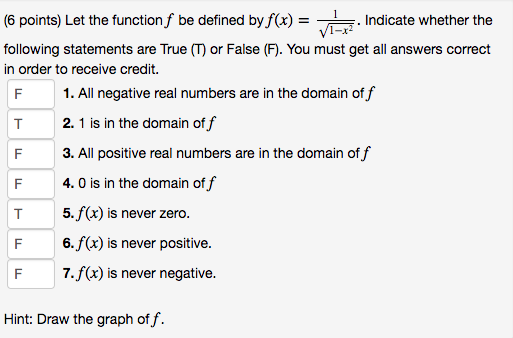 Solved (6 points) Let the function f be defined by fx) | Chegg.com