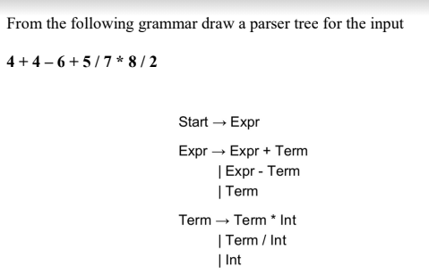 Solved From the following grammar draw a parser tree for the | Chegg.com