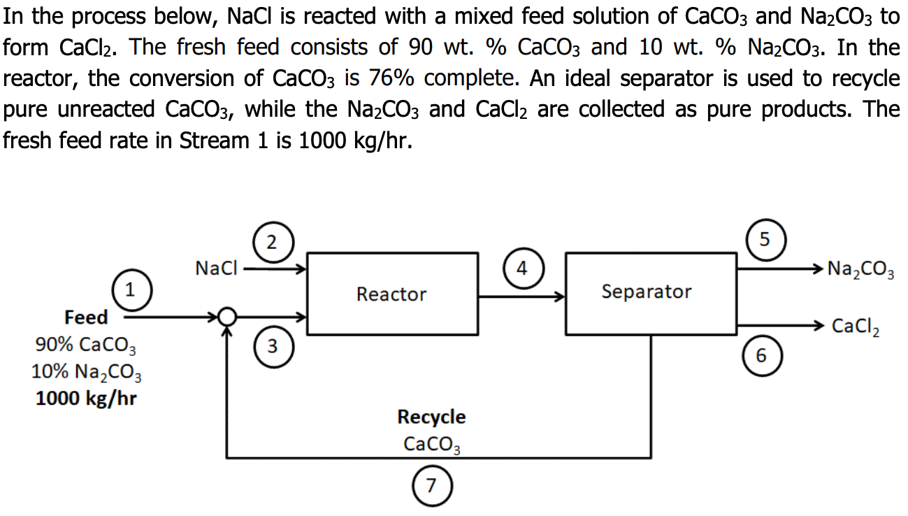 Solved In the process below, NaCl is reacted with a mixed | Chegg.com