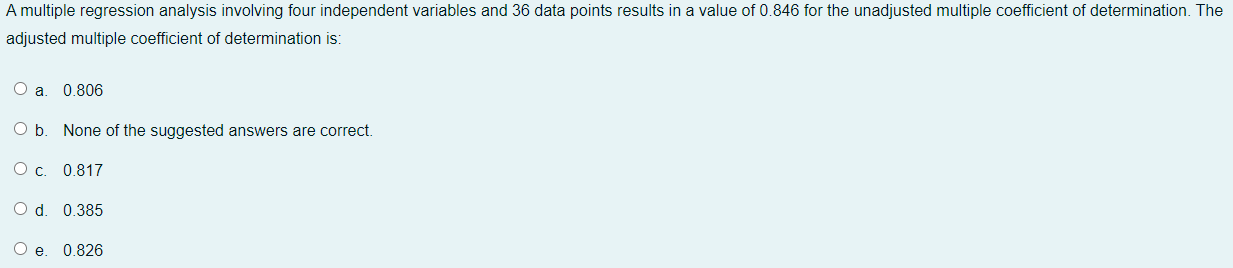 Solved A multiple regression analysis involving four | Chegg.com