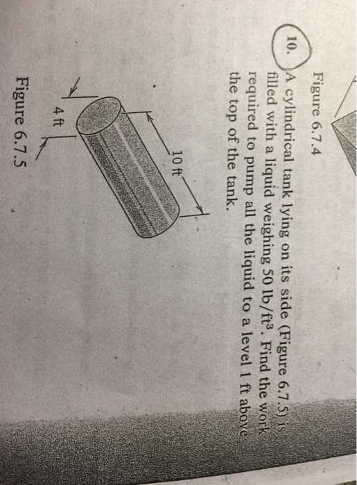Solved Figure 6.7.4 10. A cylindrical tank lying on its side | Chegg.com