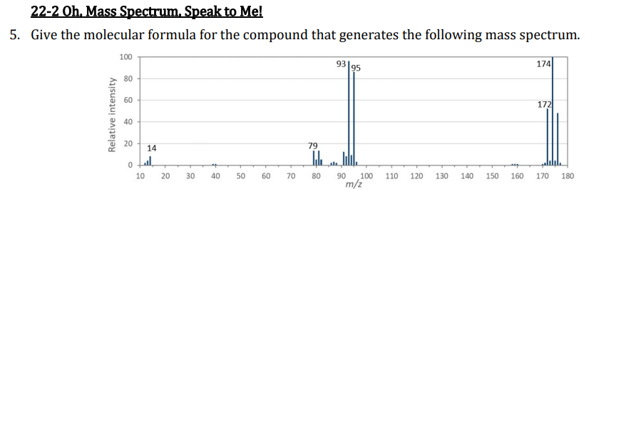 Solved 22-2 Oh, Mass Spectrum, Speak to Mel 5. Give the | Chegg.com